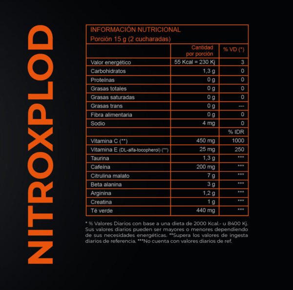 X BODY EVOLUTION – NITRO XPLOD 30SERV – BUNKER STORE